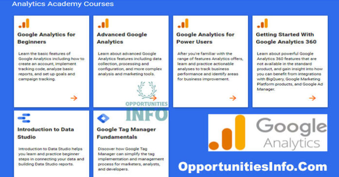 Google Analytics Academy Online Courses 2025 | Get Free Certificates